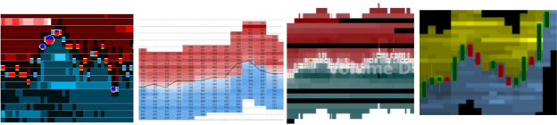 Heatmap in Trading: How to Learn What Market Depth is Hiding? | by ...