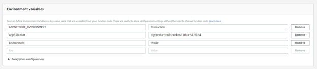 Configuring AWS Lambda for multiple environments using API Gateway Stages for an ASP.NET Core ...