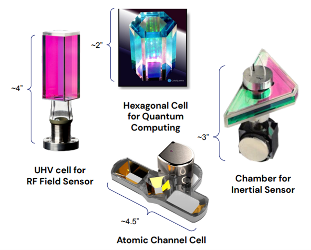 A Review of ColdQuanta. A prior post entitled “Collaboration… | by Russ ...