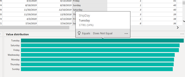 Data Preparation in Power BI. One of the most fundamental principles ...