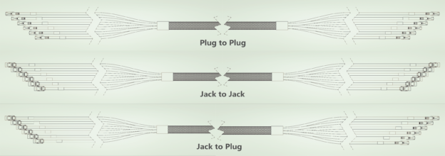 What Is Copper Trunk Cable and How to Use It？ | by Alice Gui | Medium