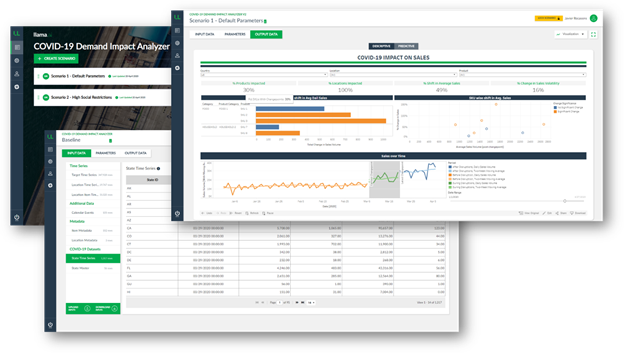Purpose-Built Apps for Enterprise Decision-Making | by Opex Analytics ...