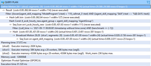 How to Easily Use Explain Plans?. Insanely powerful tool to optimize ...