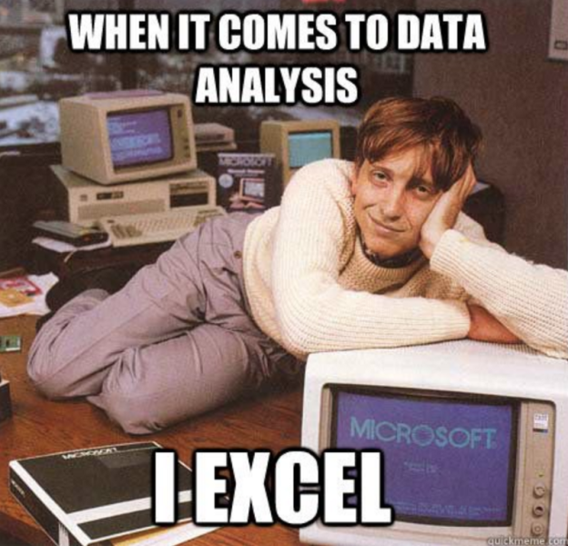 Is there life outside Excel Spreadsheets? | by Christian Eloysio | Sep ...