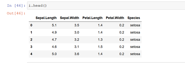 Does Ensemble Models Always Improve Accuracy? | by Satish Kumar ...