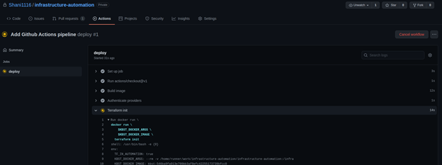 KubeStack — A Must Use. An Open-Source, Easy-to-use GitOps… | by Shanika Perera | Geek Culture ...