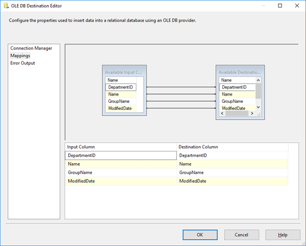SQL Server Integration Services (SSIS) ETL Process -Basics Part 1 | by Kiran Thangam | Medium