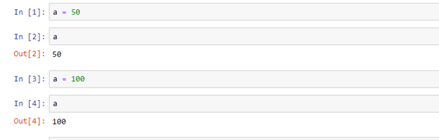 Getting Started with Python: Variables and Data Types | by Ibrahim ...
