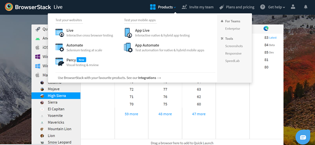 BrowserStack. For Cross Browser Testing | by Chaya Thilakumara | Chaya ...