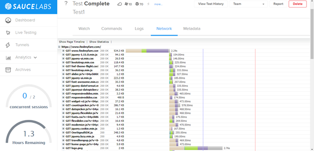 Run your first selenium test on SauceLabs | by Chaya Thilakumara ...