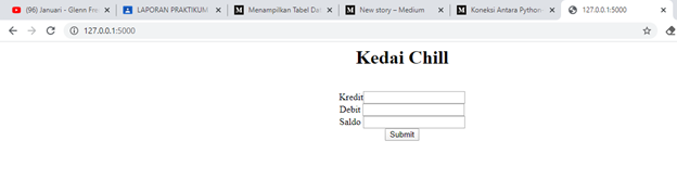 Displays The Mysql Database In Python Flask By Nila Apriani Medium