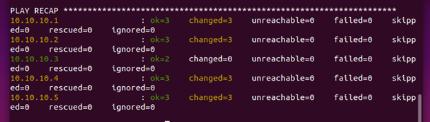 Ansible for Networking with Django-based GUI — Simple Use Case | by Mahmoud Sayed Ahmed | Medium