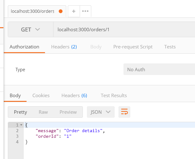 Representational State Transfer Api With Node Js By Piyumi M Dasanayaka Medium