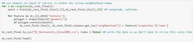Interactive Choropleth Map of Washington DC using Folium and Python ...