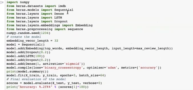Using RNN, RNN with CNN, CNN with LSTM with Keras and Python for ...
