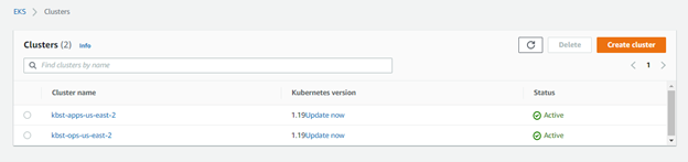 KubeStack — A Must Use. An Open-Source, Easy-to-use GitOps… | by Shanika Perera | Geek Culture ...