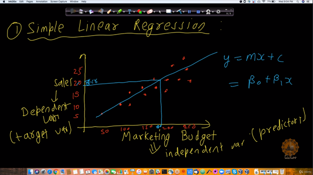 Linear Regression. Finding the best-fitting straight line… | by ...