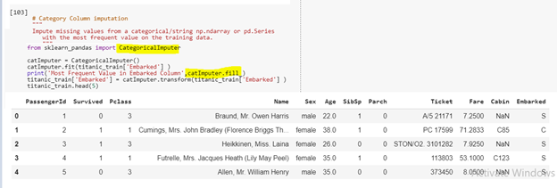 Data Preprocessing Using Python Sklearn | by Kesari mohan Reddy | Medium