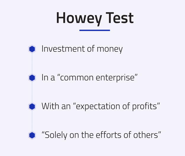 Leaseum Partners takes the Howey Test | by Leaseum Partners | Leaseum ...