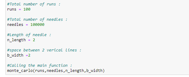 Monte Carlo Simulation An In Depth Tutorial With Python By Towards Ai Editorial Team Towards Ai 0127