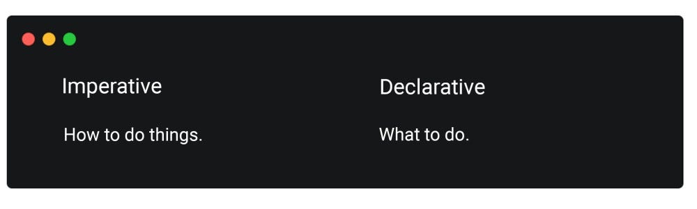 Imperative vs Declarative programming in JavaScript Imperative vs Declarative programming in JavaScript