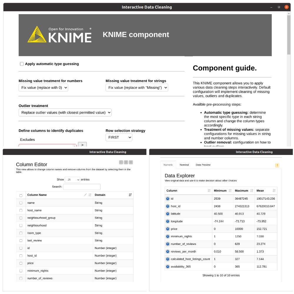 KNIME Analytics Platform: Machine Learning Made Easy | Cilans System