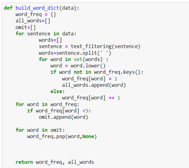Sentiment analysis using Naive-Bayes Classifier. | by Nagamsurya | Medium