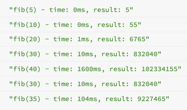 How To Use Memoization In Js And React By Mariusz Marcak Pagepro
