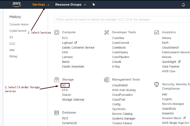 File/Photo Uploading Web Application using Spring Boot and AWS S3 | by ...