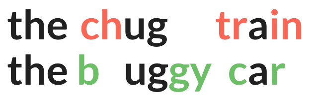 Creating My Own String Diff Algorithm + JSFiddle | by Gabe Rogan | Medium