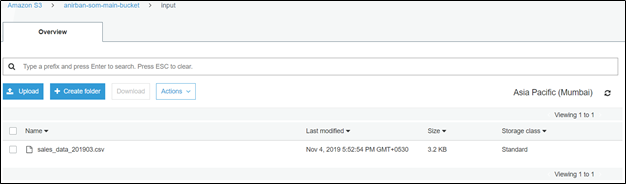 Interact with AWS S3 using Python 3 | by Anirban Som | Medium