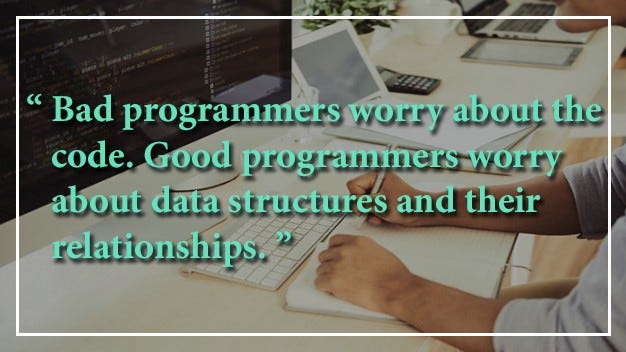 While being in Quarantine, learn Python Programming | by Rinu Gour | codeburst