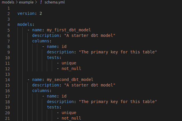 Level-up your data transformation process using Data Build Tool | by ...