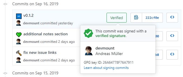 Signed Git Commits In Vs Code The Time Had Come To Fix Something That By Andreas Müller Medium 1004