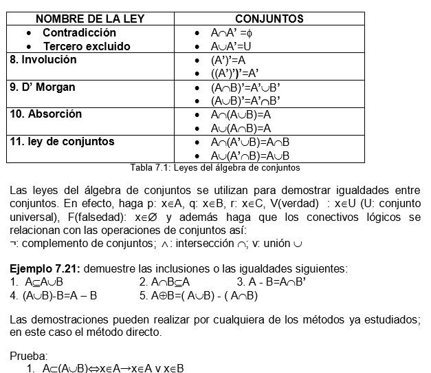 Capítulo 7: TEORIA DE CONJUNTOS. 7.1 Introducción | by Matematicas ...