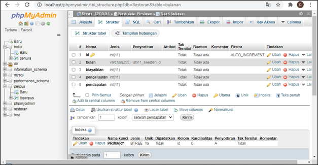 Analisa Data pada Database dengan Library(dplyr) | by Chairani Gunawan | Medium