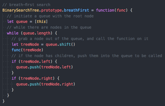 Data Structures: Binary Search Trees | by Cara Lang | Medium