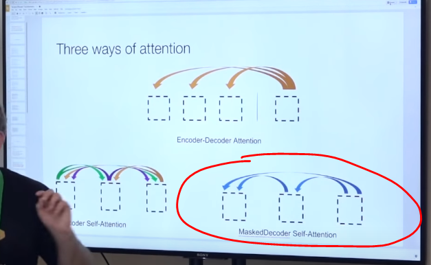 Attention is all you need; Attentional Neural Network Models | by Jae ...