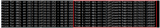 Dynamic Load Balancing For Docker Based Java Ee Microservices On Oracle 