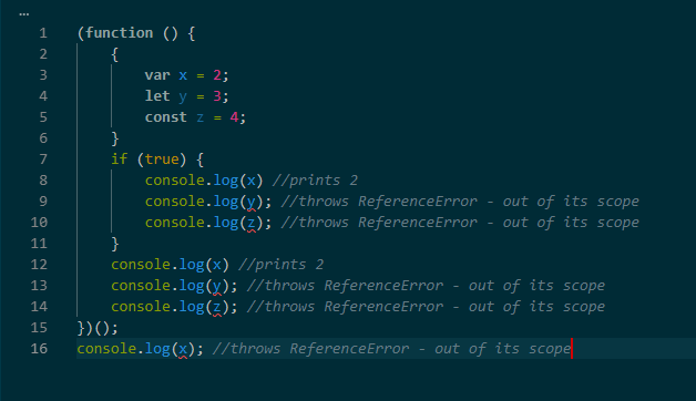VAR, LET and CONST -Hoisting, and Scope | by Harrison Grant-Favor | Medium