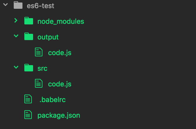 ES6: a definitive Guide to the top | by Flávio H. Freitas | Medium