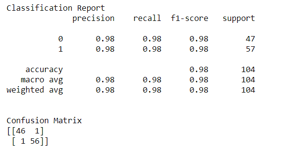 Machine Learning for Programmers and Non-Programmers | by Nada Alay | Analytics Vidhya | Medium