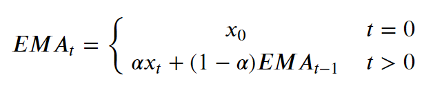 Moving averages with Python. Simple, cumulative, and exponential… | by ...