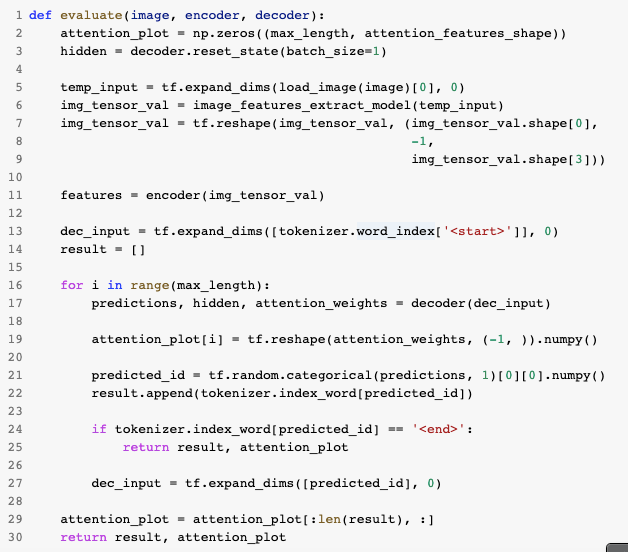 Image Captioning using Encoder-Attention-Decoder technologies of Deep ...