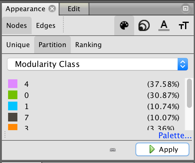Visual network analysis with Gephi | by Ethnographic Machines | Medium