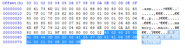 Exploring Compilation From Typescript To Webassembly By Apurva Raman Web Dev Microsoft