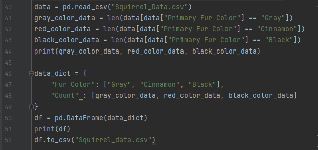Working with CSV files and Pandas in Python | by Saiful Rahman | Jul, 2022 | Medium