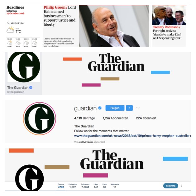 Journalism 2.0: Assessing how the internet has changed journalism | by ...