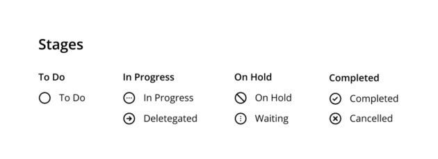 I Tried Four Different To-Do List Apps before Settling on This One | by ...