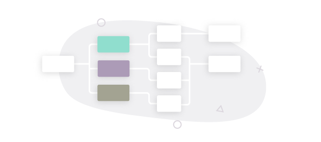 Why every Product Manager should embrace UX Research | by Shalvika Sood ...
